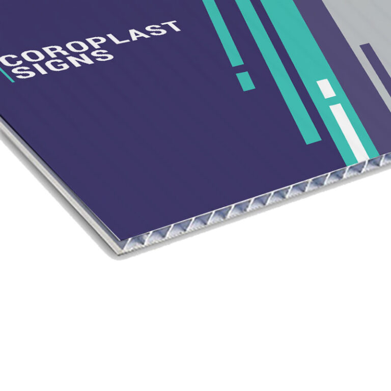 Coroplast Signs – Budget Print